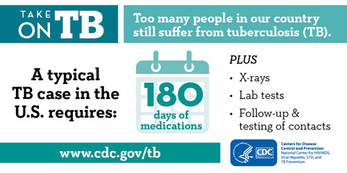 Tuberculosis | South Carolina Department of Public Health